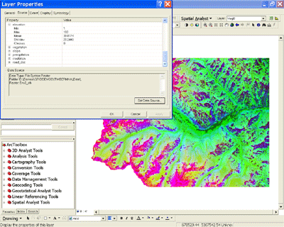 ArcGIS 9.1 Webhelp Topic