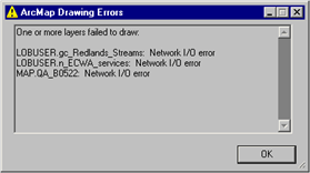 ArcGIS Desktop Help 9.1