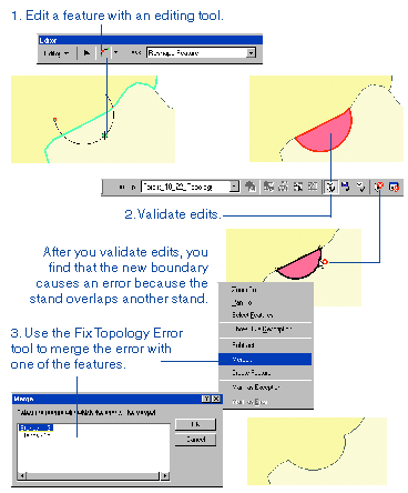 ArcGIS Desktop Help 9.1