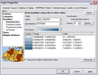 ArcGIS Desktop Help 9.2 - Map Layers