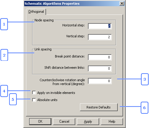 ArcGIS Desktop Help 9.2 - Orthogonal layout properties page