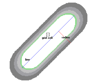 ArcGIS Desktop Help 9.2 - Density calculations
