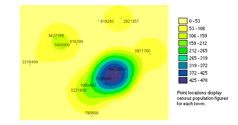 ArcGIS Desktop Help 9.2 - Understanding density analysis