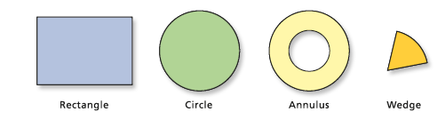 ArcGIS Desktop Help 9.2 - overlapping neighborhood statistics:focal ...