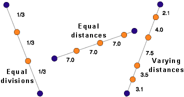 ArcGIS Desktop Help 9.2 - Using the station and offset computation