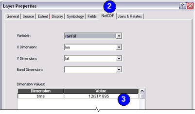 ArcGIS Desktop Help 9.2 - Displaying netCDF data