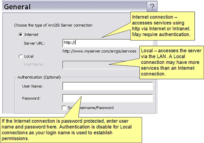 ArcGIS Desktop Help 9.2 - Managing server connections in the GIS ...