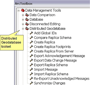 ArcGIS Desktop Help 9.2 - Using GIS Services in ArcGIS Desktop applications
