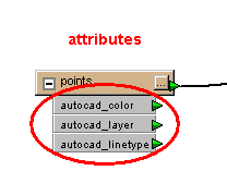 Feature Type and Attribute Property Menus