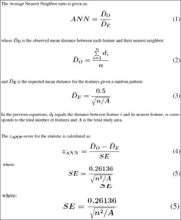 ArcGIS Desktop Help 9.3 - How Average Nearest Neighbor Distance ...