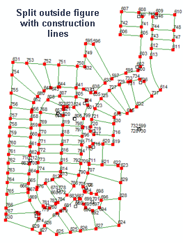 Split with construction lines