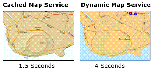 ArcGIS Desktop Help 9.3 - An overview of authoring and publishing services