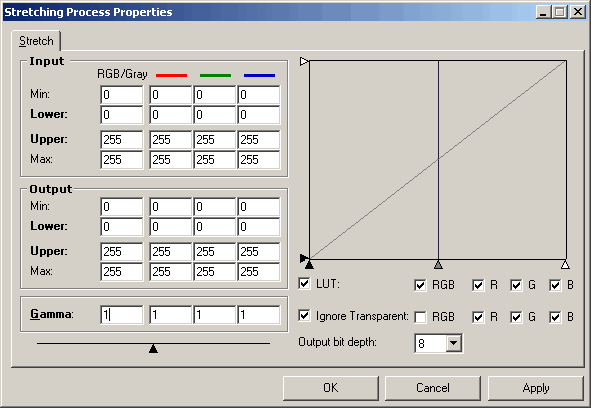 ArcGIS Desktop Help 9.3 - Using the Stretching process