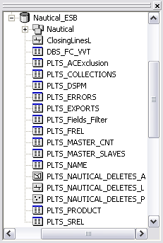 ArcGIS Desktop Help 9.3 - Understanding the Nautical data models