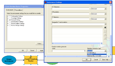 ArcGIS Desktop Help 9.3 - Random number generators and streams