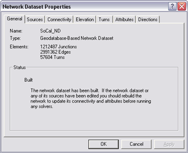 ArcGIS Desktop Help 9.3 - Editing network datasets