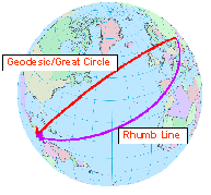 ArcGIS Desktop Help 9.3 - Geodesy concepts