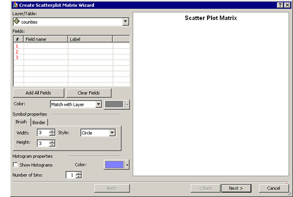 ArcGIS Desktop Help 9.3 - Scatter Plot Matrix graphs